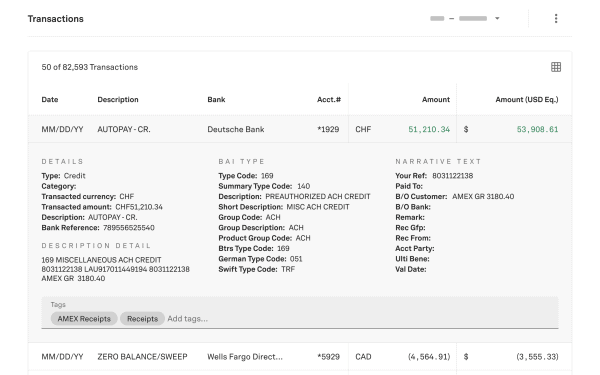Solutions for Treasury | Trovata