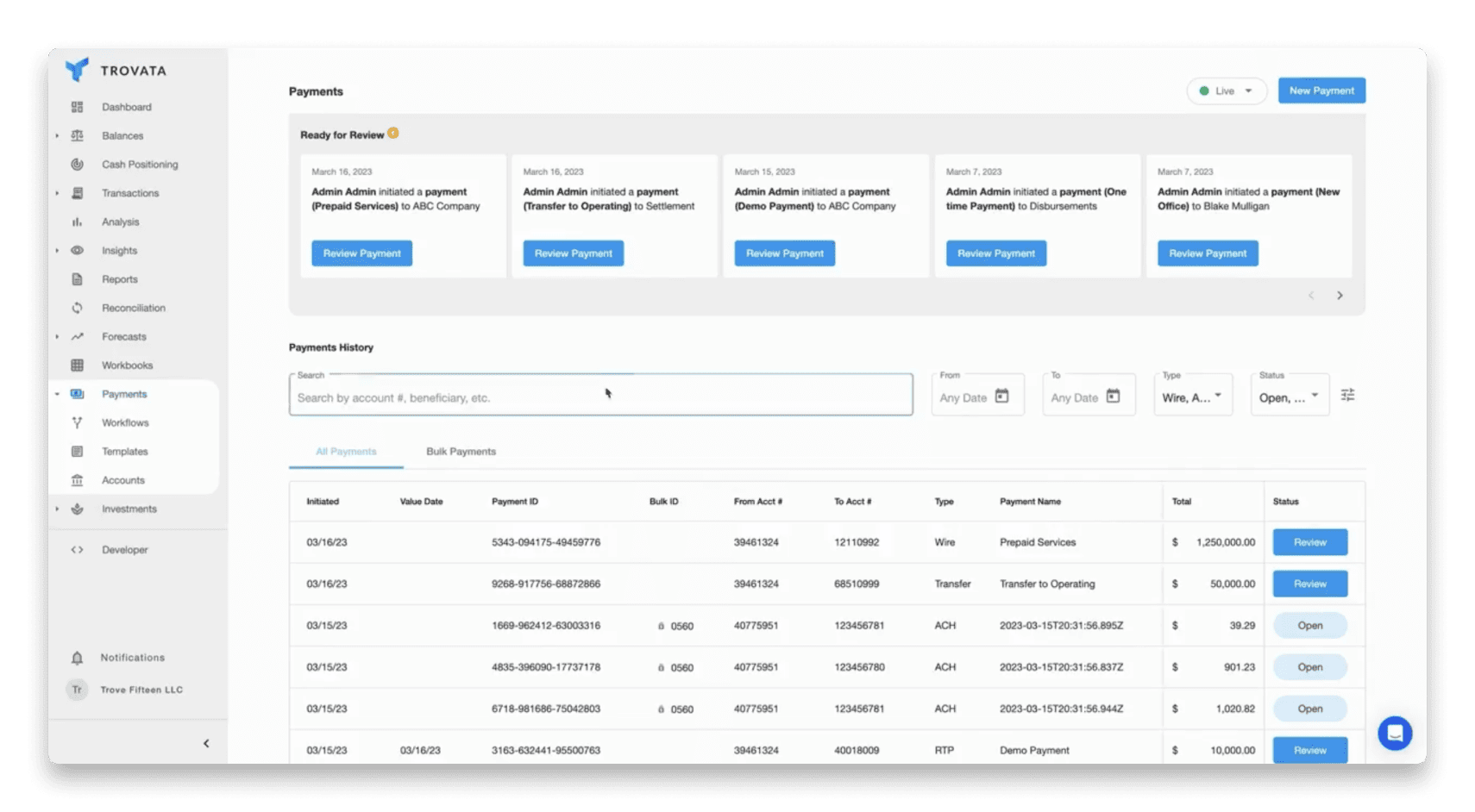 The Treasurer's Cheat Sheet to High Transaction Volumes