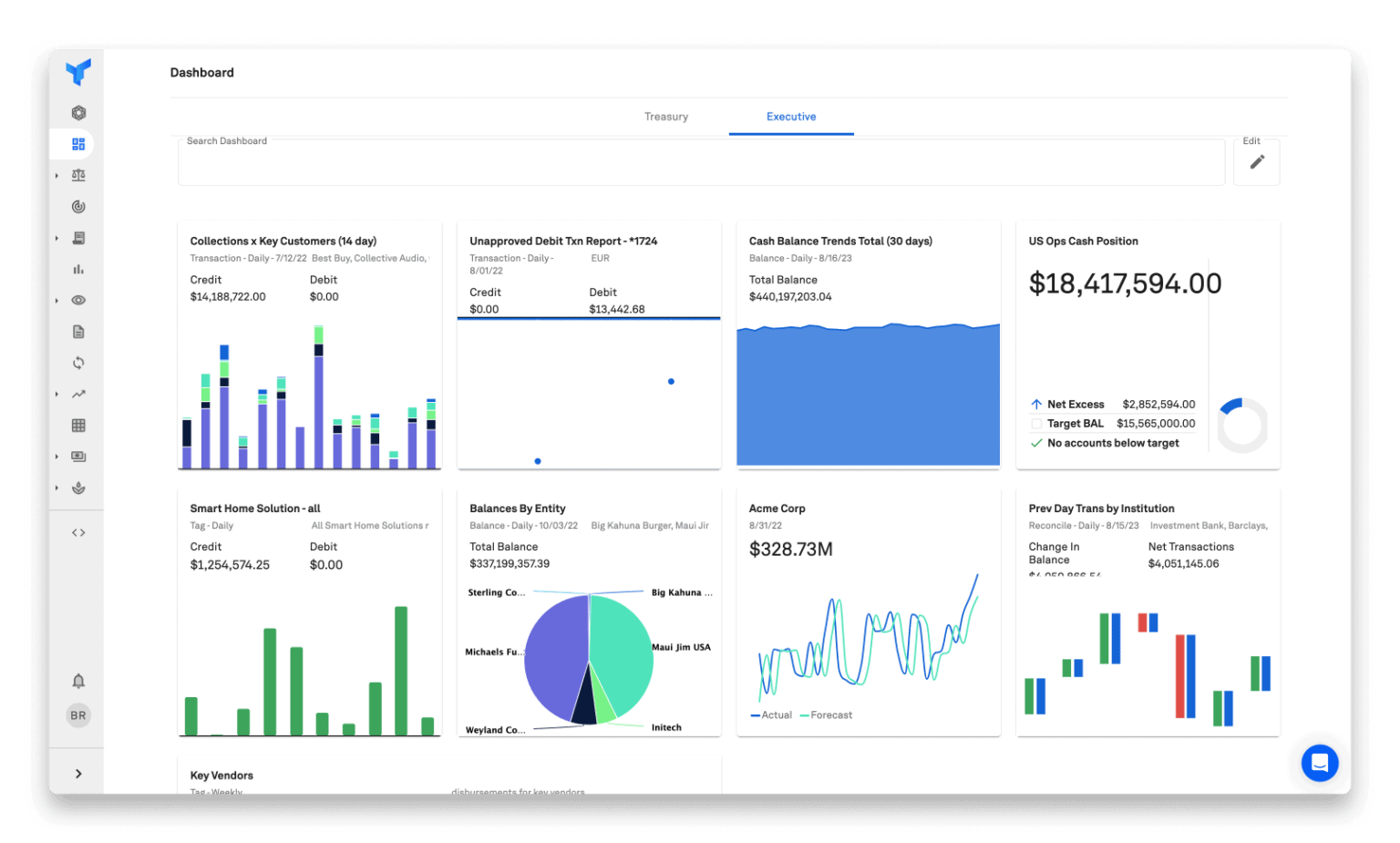5 Best Practices for Account Reconciliation Simplified