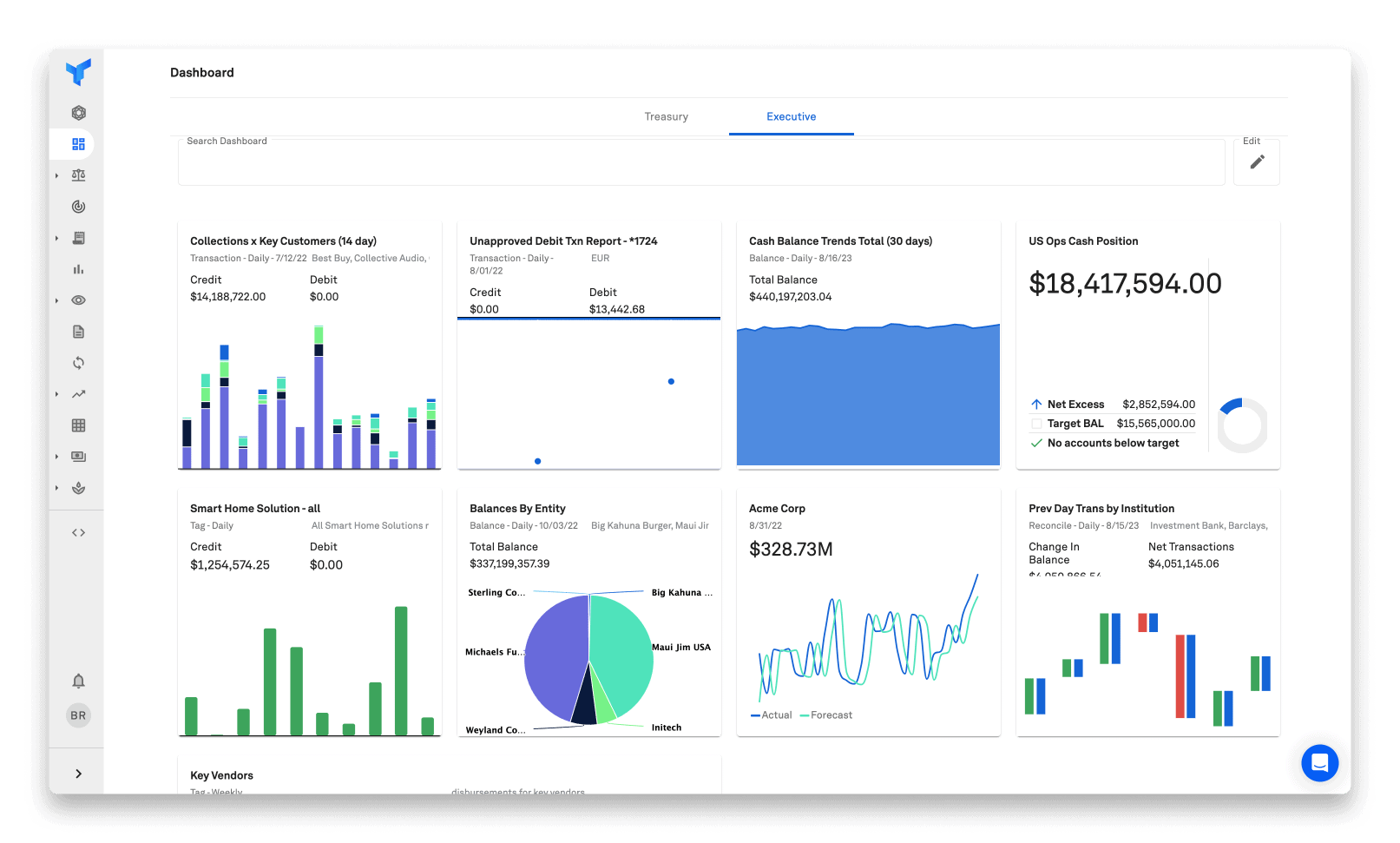 A Complete Guide to Liquidity and Working Capital Management